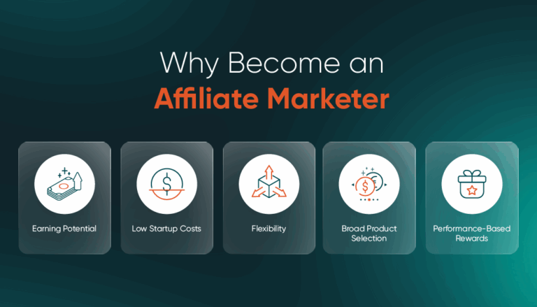 What is Affiliate Marketing? Definition & How to Start in 2025 | Vantage